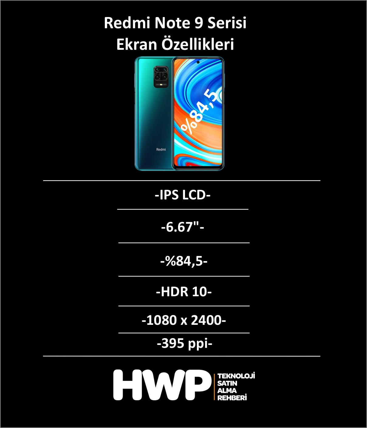Redmi Note 9s vs Note 9 Pro vs Note 9 Pro Max karşılaştırması ...