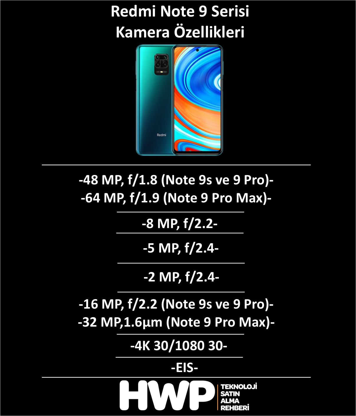 Redmi Note 9s vs Note 9 Pro vs Note 9 Pro Max karşılaştırması ...