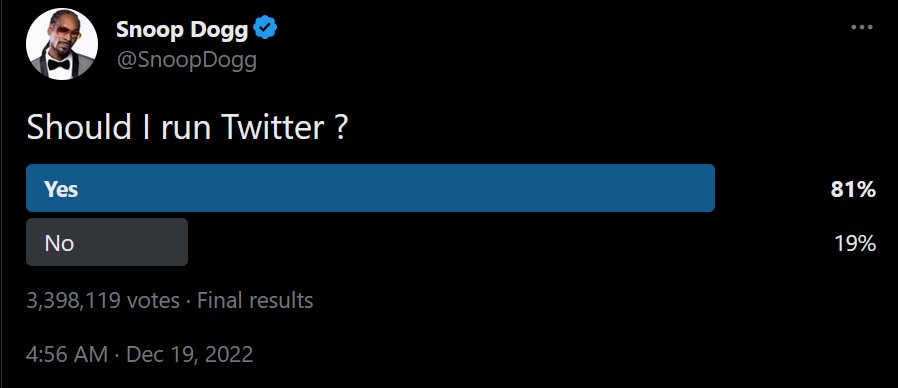 Elon Musk, Twitter CEO'luğundan İstifa Etmeyi Kabul Etti: Tek Bir ...