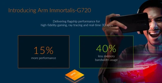 Arm Immortalis G720 GPU Duyurdu! Mobil Oyunlar Coşacak! - Hardware Plus - HWP