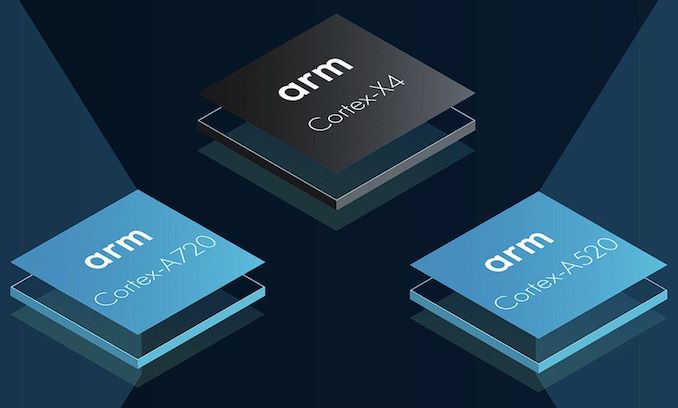 Arm Yeni Çip Tasarımlarını Duyurdu! Karşınızda Cortex-X4! - Hardware ...