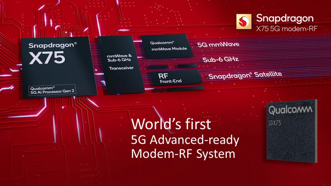 Qualcomm Snapdragon X75 Modem ile 5G Hızında Dünya Rekoru Kırdı ...