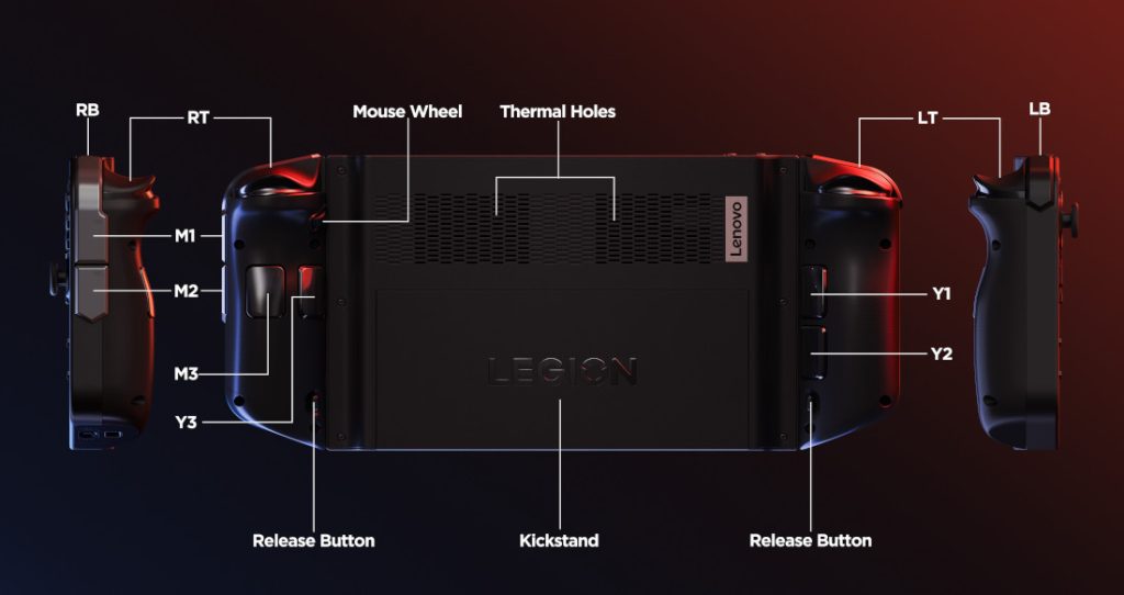 Lenovo Legion Go Resmi Olarak Tanıtıldı! - Hardware Plus - HWP