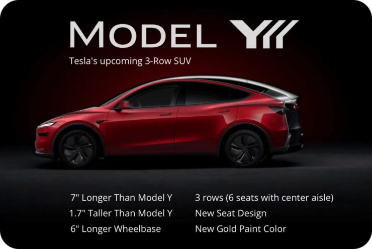 Tesla Model Y L tanıtıldı! İşte özellikleri ve fiyatı! - Hardware Plus ...