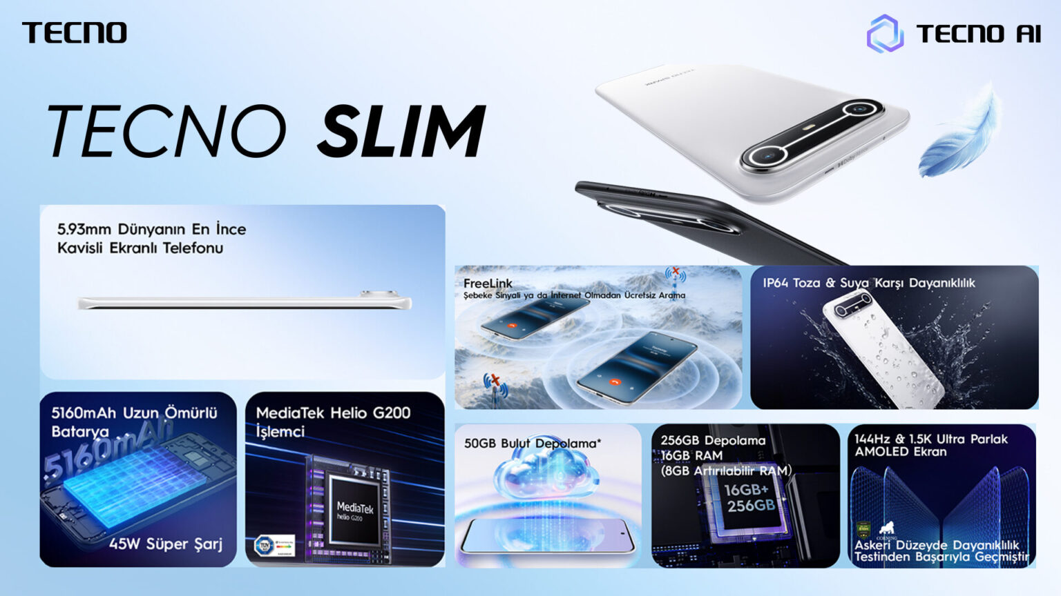 İncelik rekortmeni TECNO SPARK Slim 5G Türkiye'de! İşte fiyatı ve ...